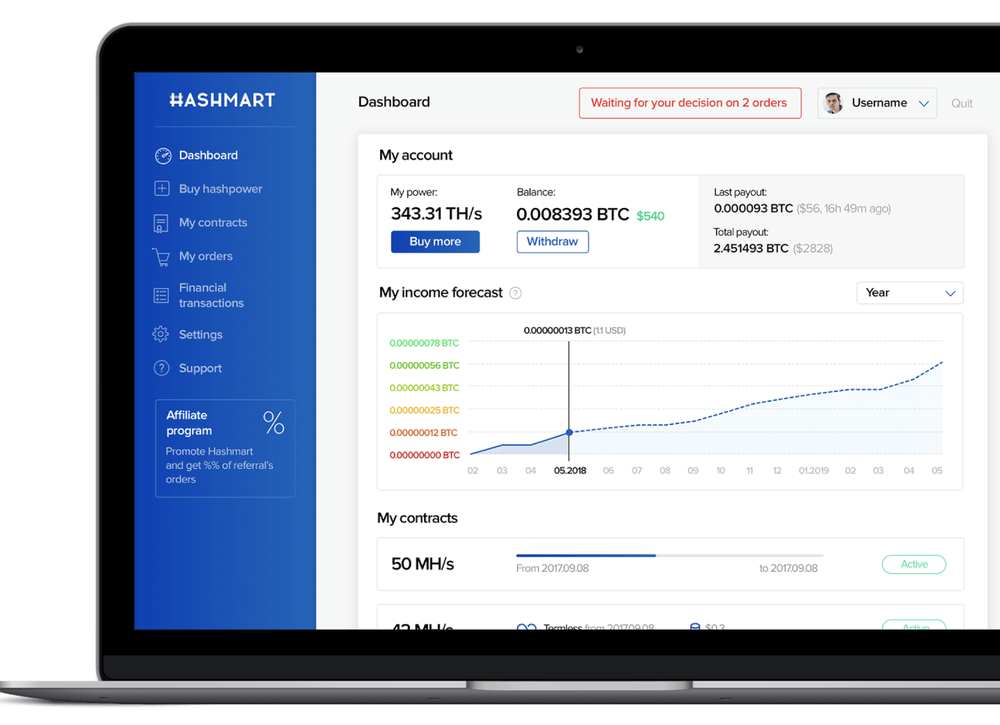 Hashmart Reviews in 2025